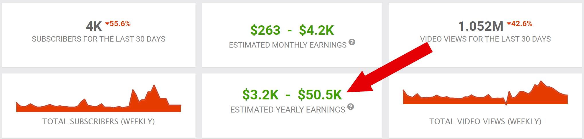 Artist Launch Framework - Book Your Free Roadmapping Session